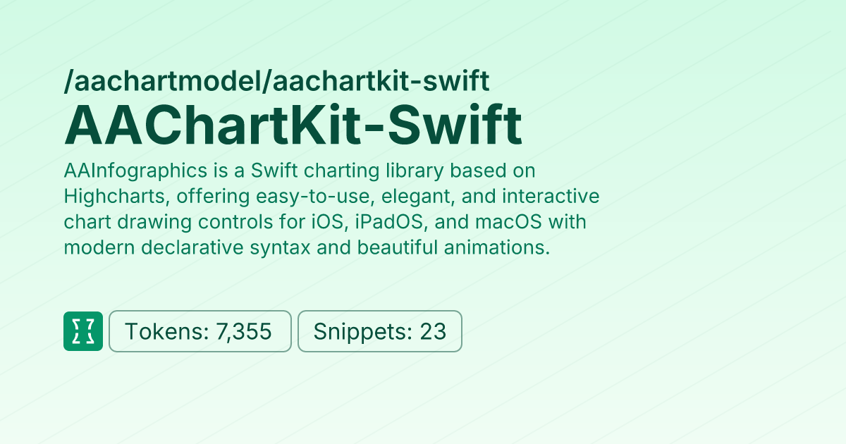 Context7 - Up-to-date documentation for LLMs and AI code editors