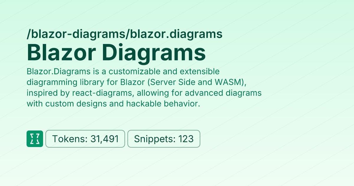 Blazor Diagrams (blazor-diagrams/blazor.diagrams) | Context7