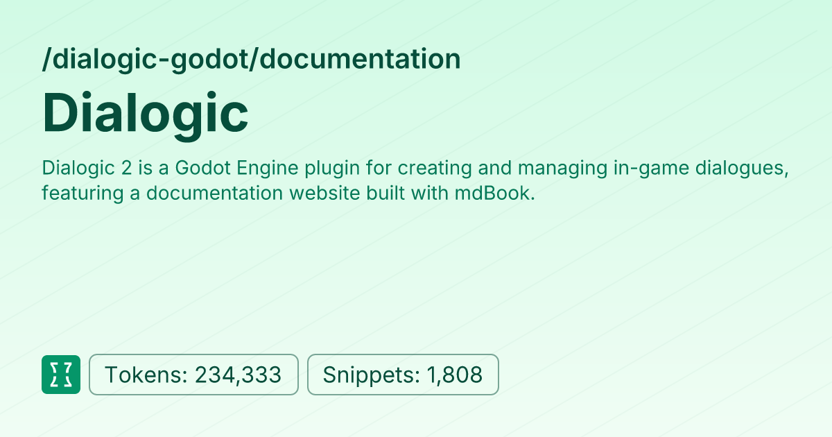 Dialogic (dialogic-godot/documentation) | Context7