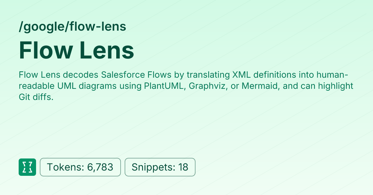 Flow Lens (google/flow-lens) | Context7