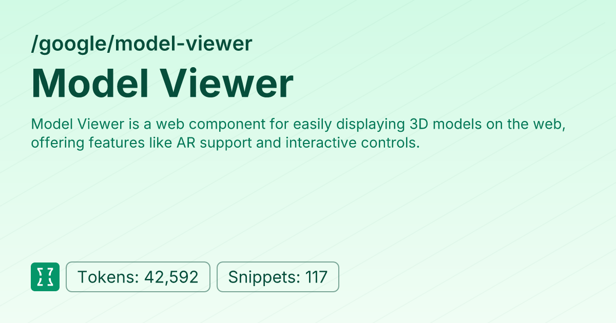 Model Viewer (google/model-viewer) | Context7