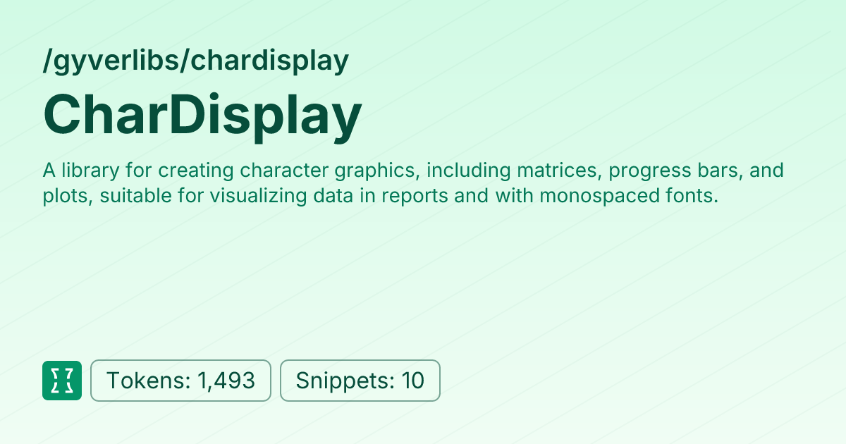 CharDisplay