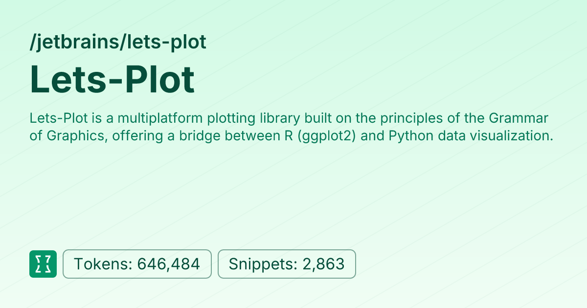 Lets-Plot (jetbrains/lets-plot) | Context7