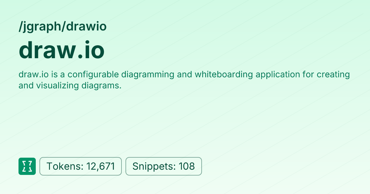 draw.io (jgraph/drawio) | Context7