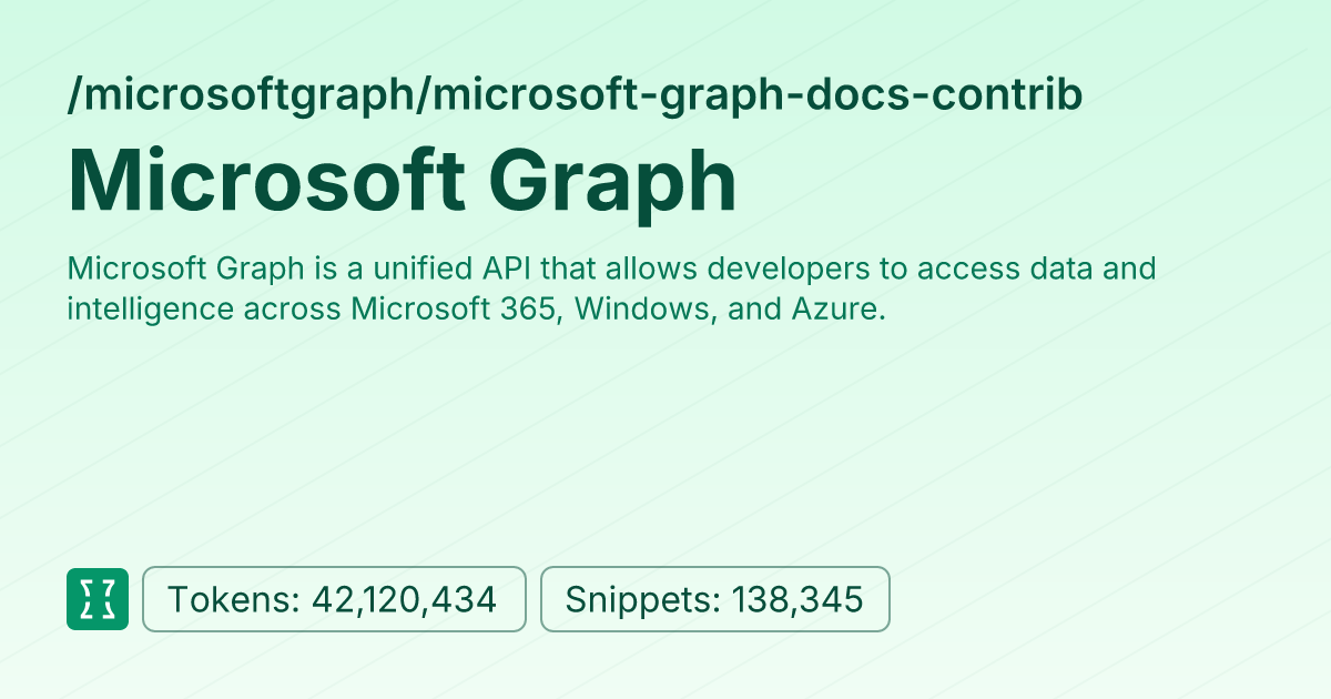 Microsoft Graph (microsoftgraph/microsoft-graph-docs-contrib) | Context7