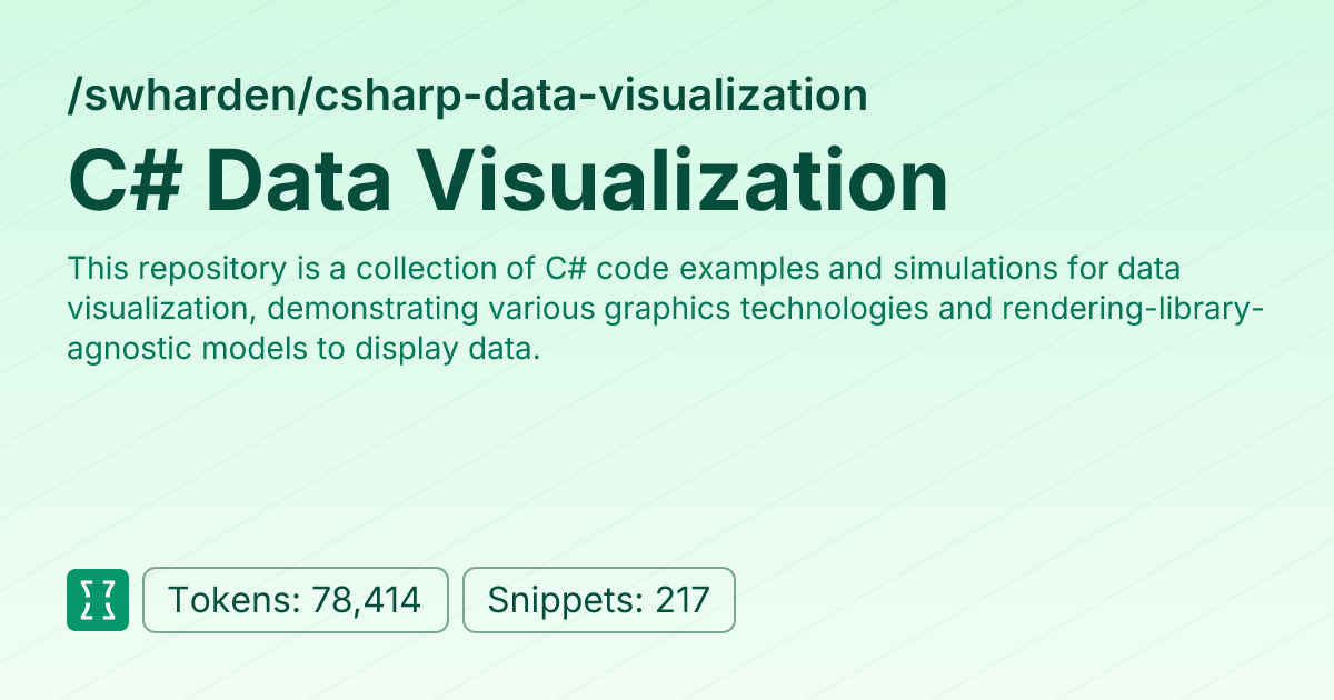 Admin - swharden/csharp-data-visualization | Context7 | Context7