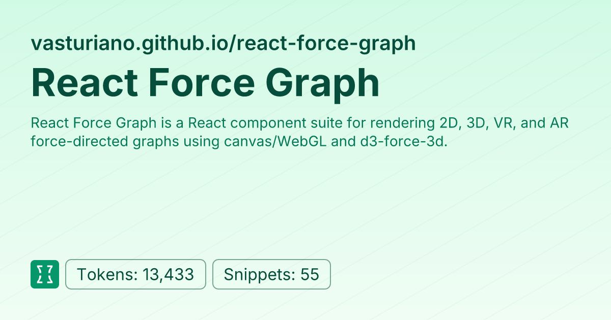 React Force Graph